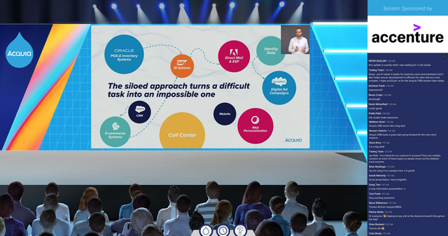 Acquia | Dries Buytaert